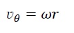 Design and Analysis of an Atmospheric Vortex Engine | Mechanical ...