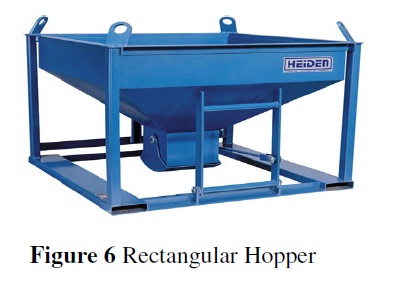 Pneumatic Material Handling System | Mechanical Project Topics